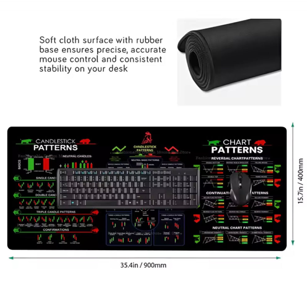 Chart Mouse Pad – Xniwave