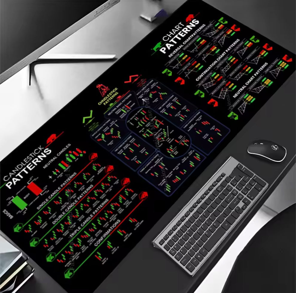 Chart Mouse Pad – Xniwave